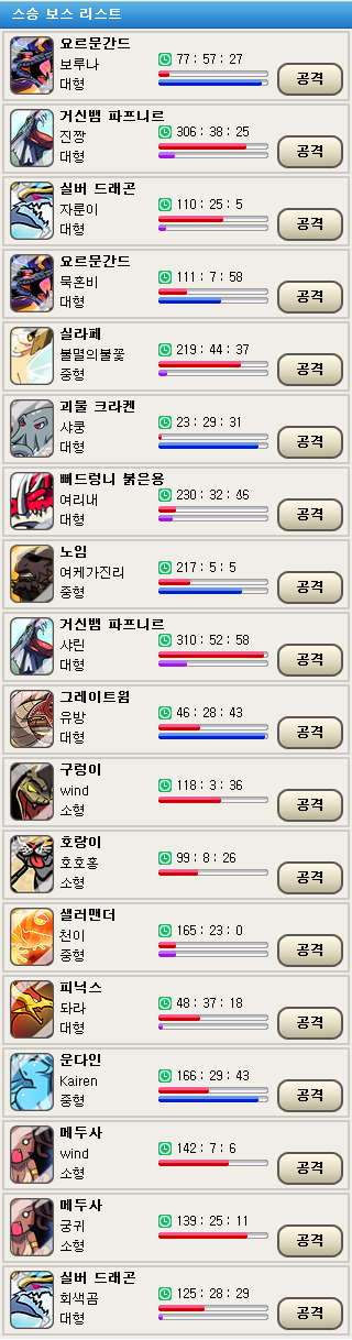 월드 오브 워크래프트 인벤 : [ㄱㅇㅈ] 스승의_보스_리스트.png - 밸런스놀이터