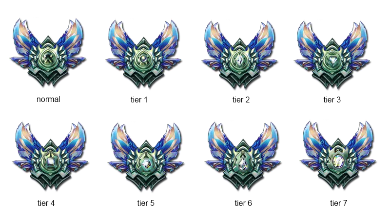 리그오브레전드 인벤 : PBE New Medals - LoL 실시간 유저 정보 게시판