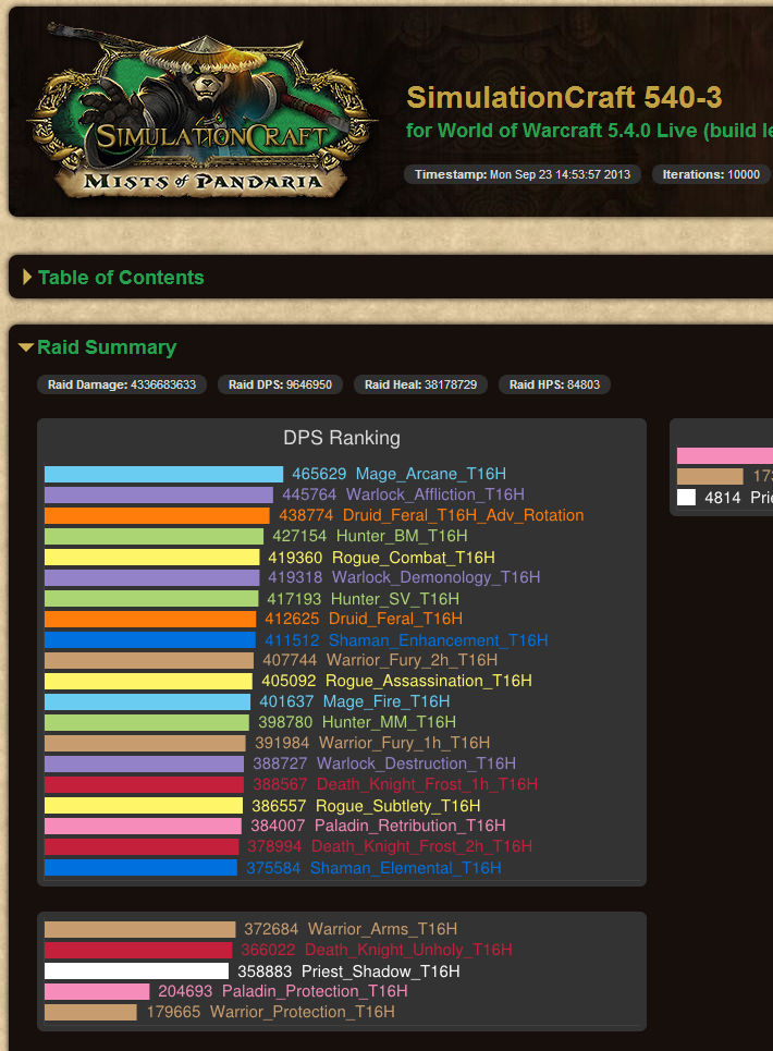 월드 오브 워크래프트 인벤 : SimCraft T16H (비법 추가) - 와우 인벤 정보 게시판