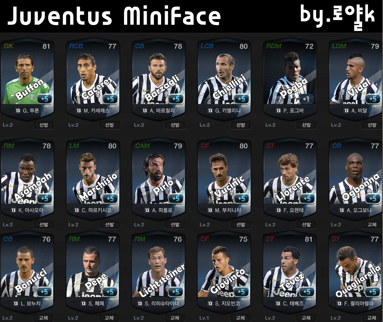 FC 온라인 인벤 : 13-14 Juventus Miniface - FC 온라인 인벤 미니 페이스온 게시판