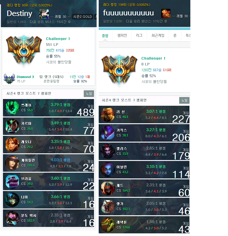 리그오브레전드 인벤 : KT Bullets 리빌딩 루머 - LoL 실시간 유저 정보 게시판